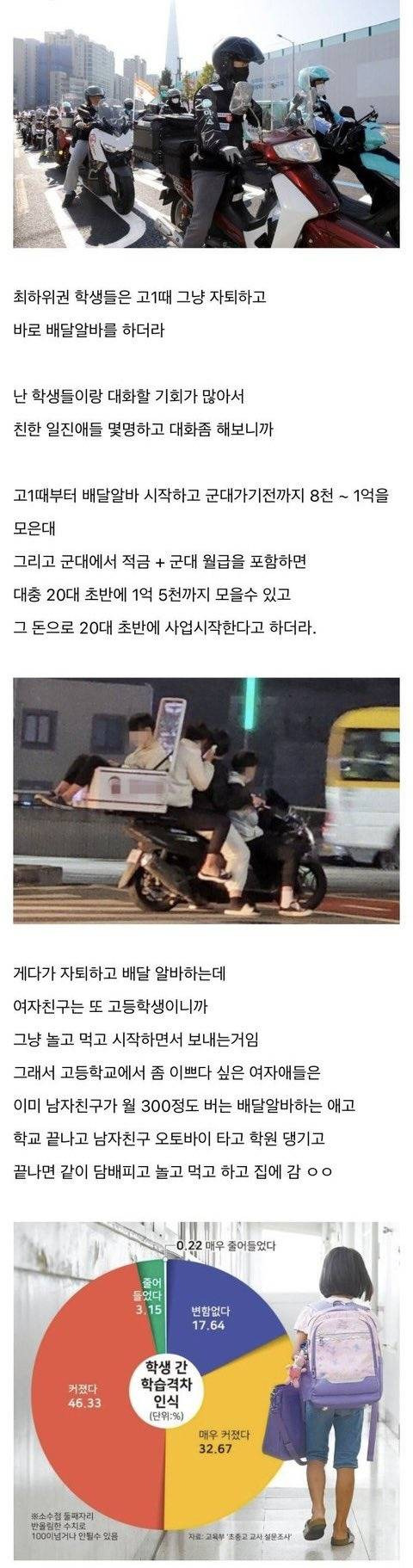 놀라운 요즘 고등학생들 자퇴 루트 - 이것저것 - 꾸르