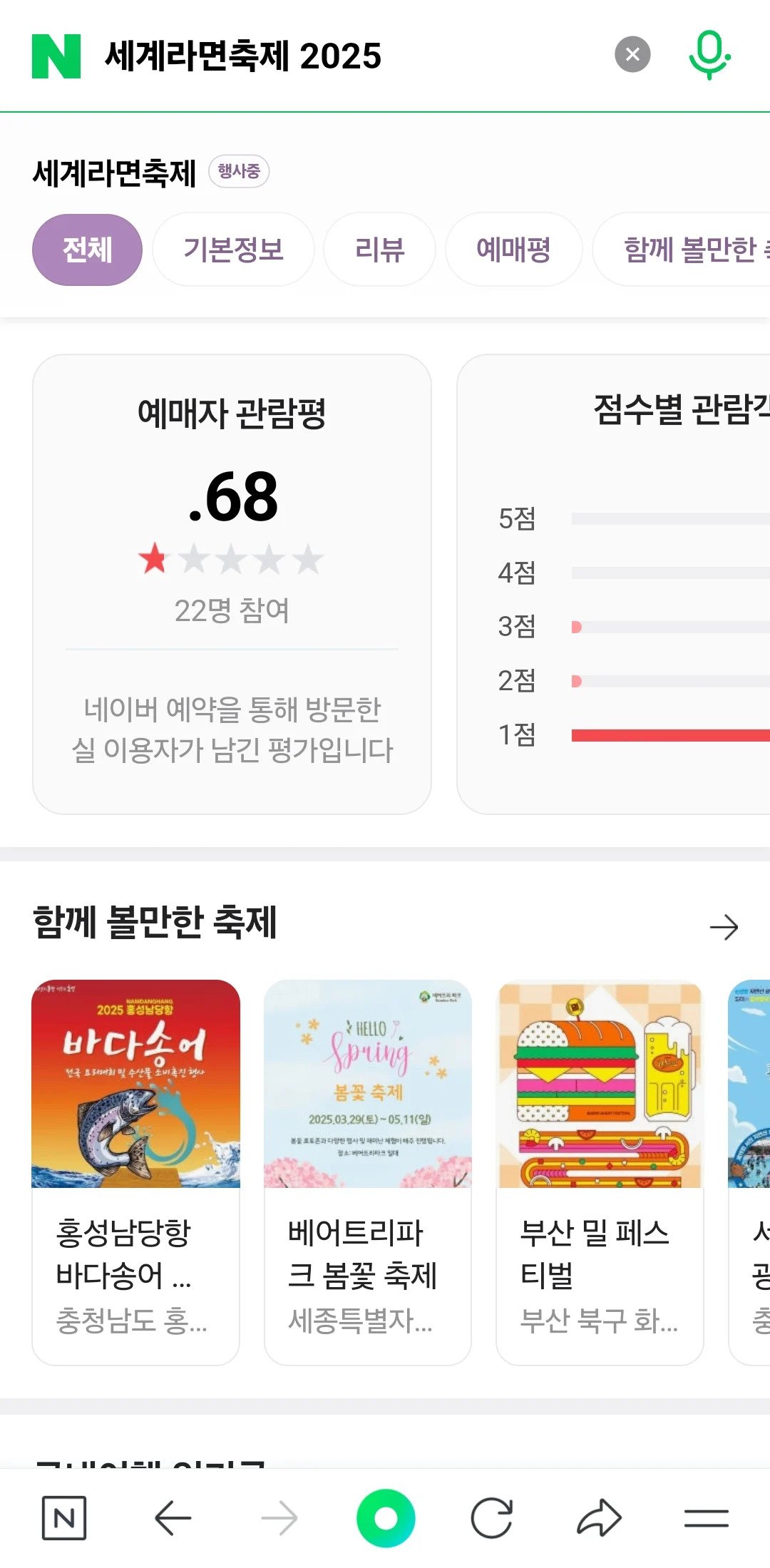 세계라면축제 근황 - 유머/이슈 - 꾸르